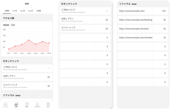 プロミー (promee) | 無料であなたのリンクをまとめよう。
